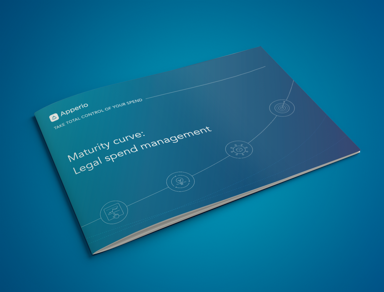 Maturity curve: Legal spend management | Apperio